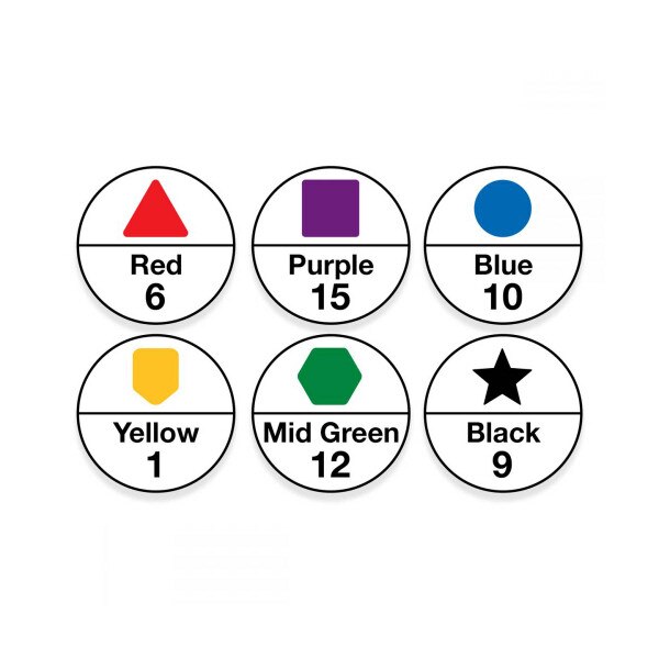 Grease Fitting Protector Label Kit, #1-15, 6 Color/Shape, 180 per Sheet ...